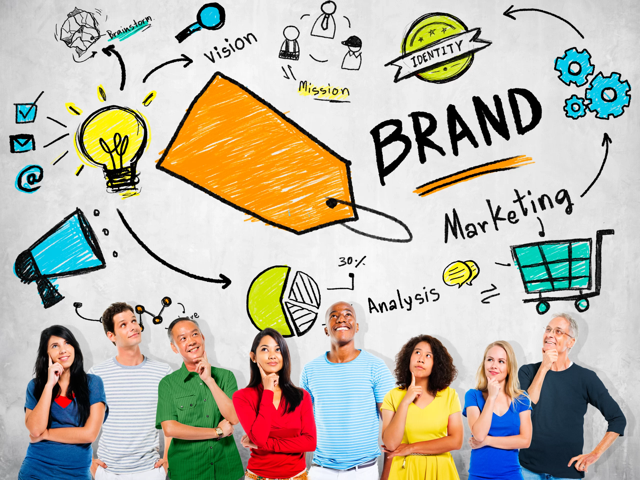 How to Create a Visual Brand Identity That Stands Out